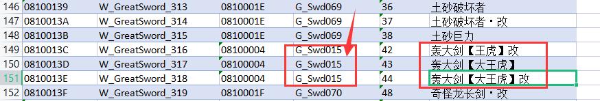 [Tutorial] Dawn MOD Default Weapon+Character Replacement Modification Tutorial - Monster Hunter ...