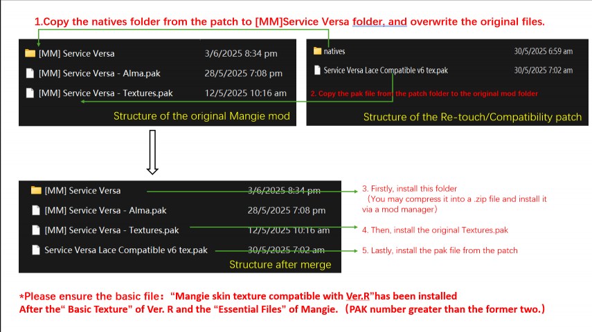 Amendment of Mangie MHWS mods No.10 (Hatsune Miku NSFW ver) - Monster Hunter Wilds Mods ...